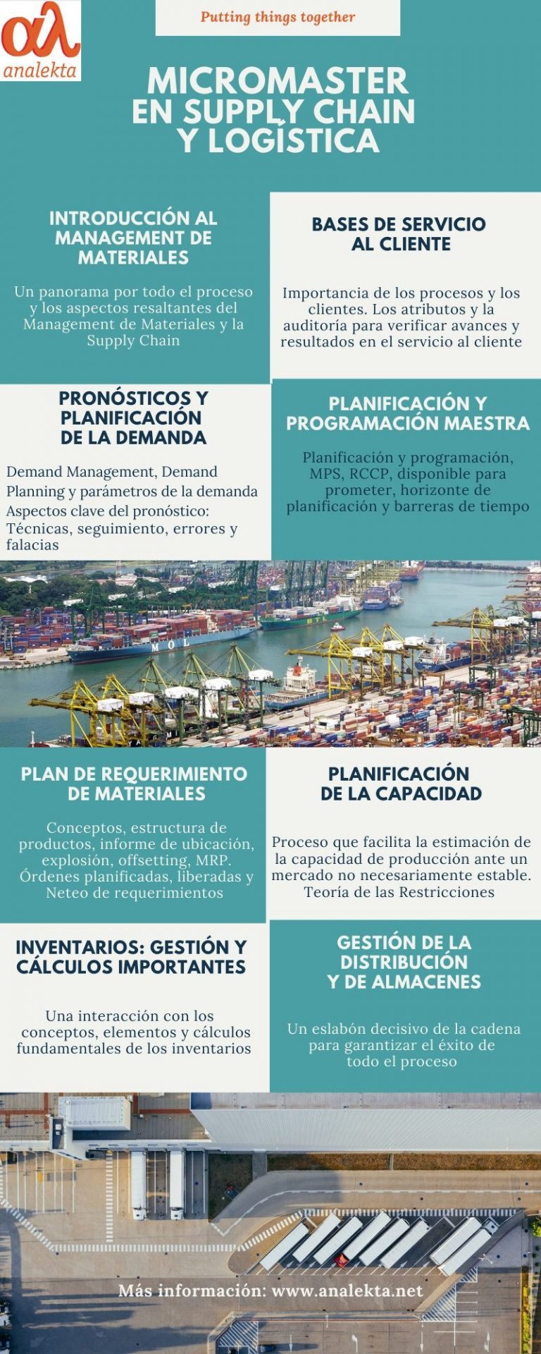 Micro Master en Supply Chain y Logística | ANALEKTA