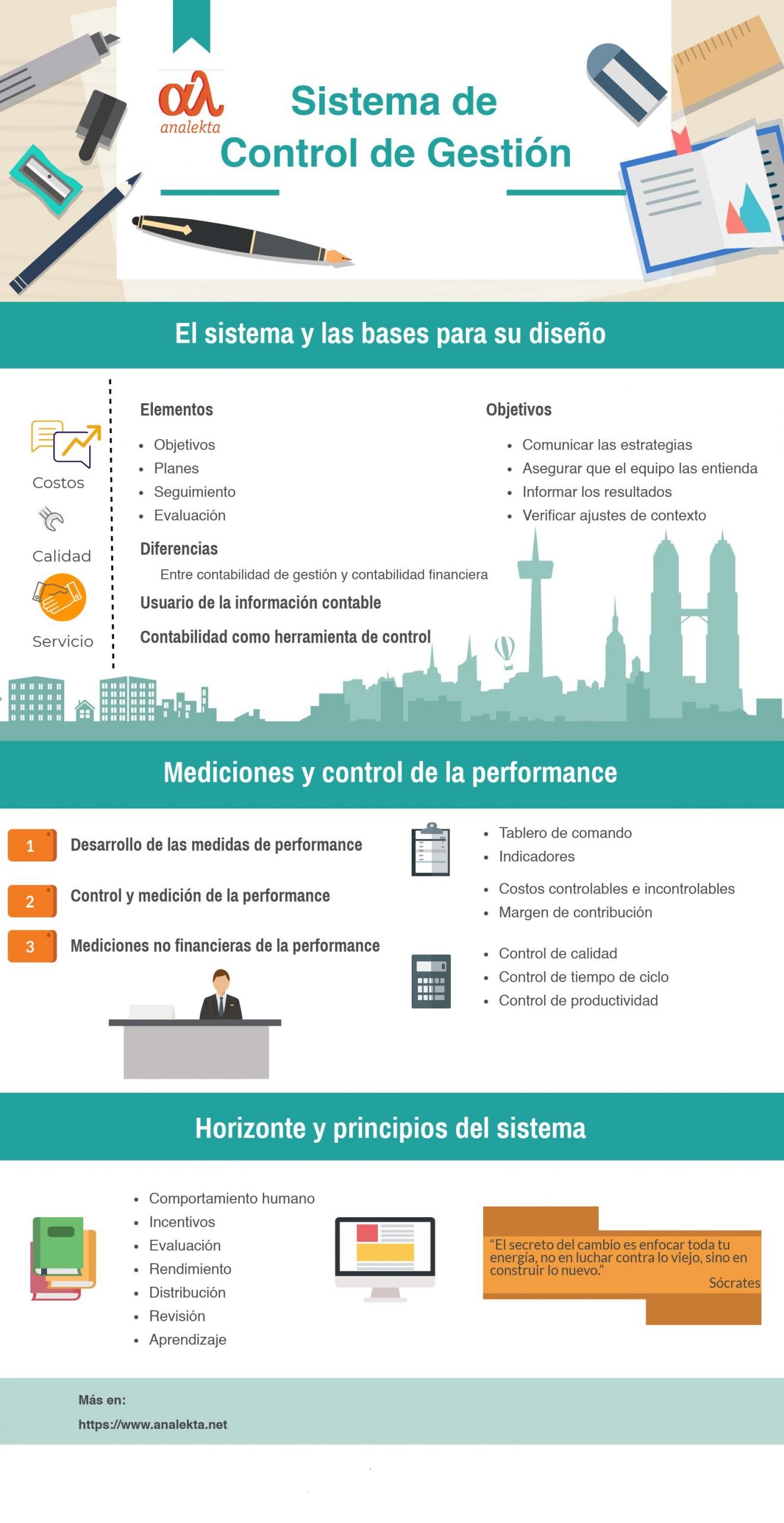 Diseño de un sistema de control de gestión | ANALEKTA